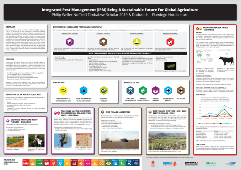 Dudutech-Nuffield Project Featured at Oppenheimer Research Conference ...